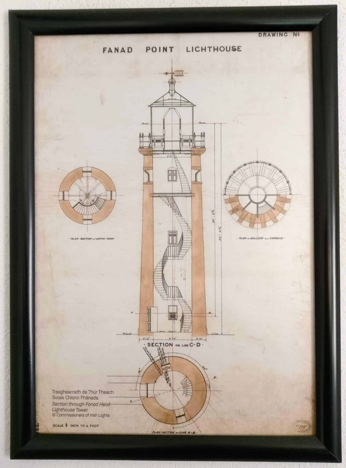 Fanad Lighthouse | Story of Fanad Lighthouse