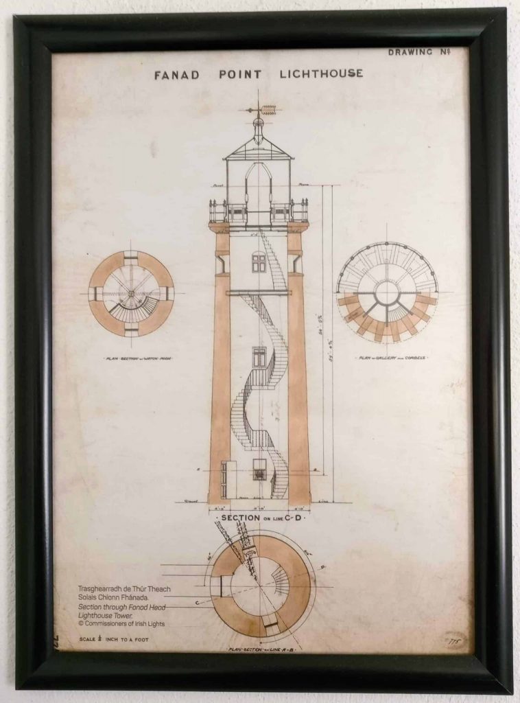 Fanad Lighthouse | Story of Fanad Lighthouse